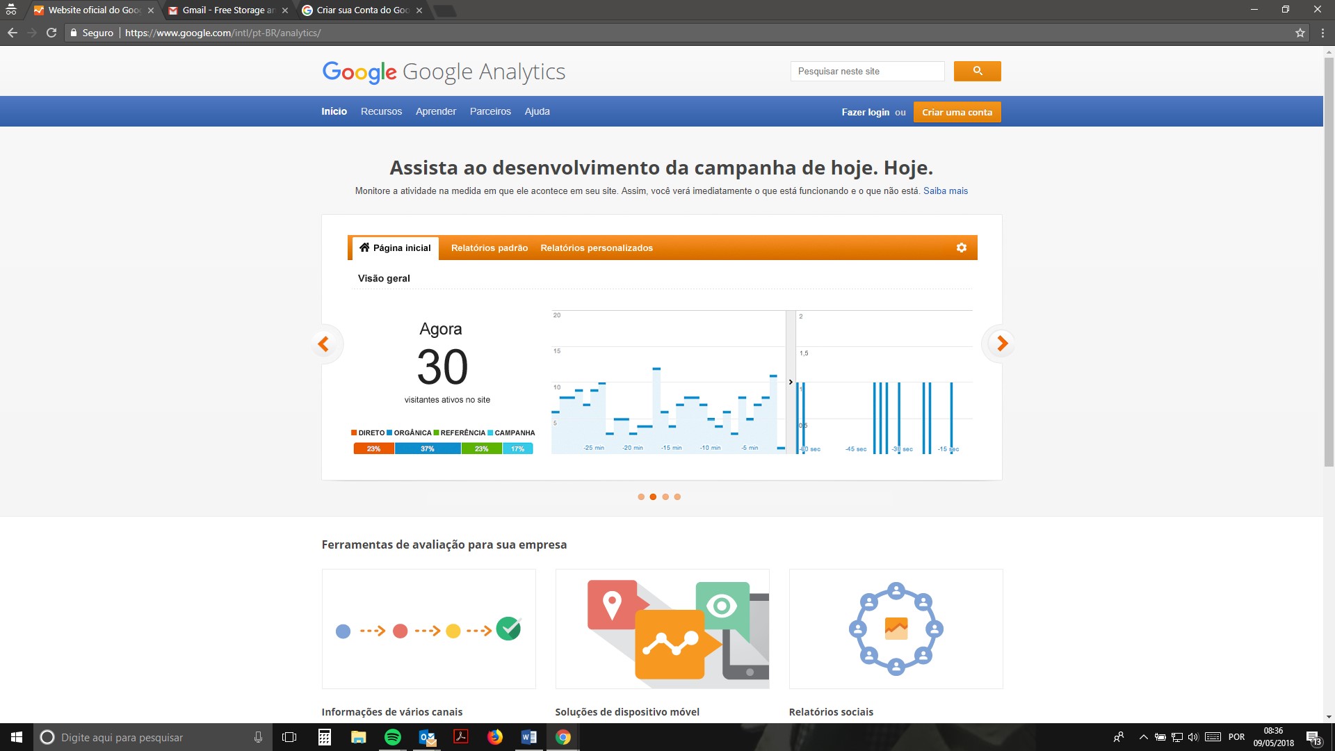 O que é Google Analytics,porque utilizar e como configurar - Aquilas Web
